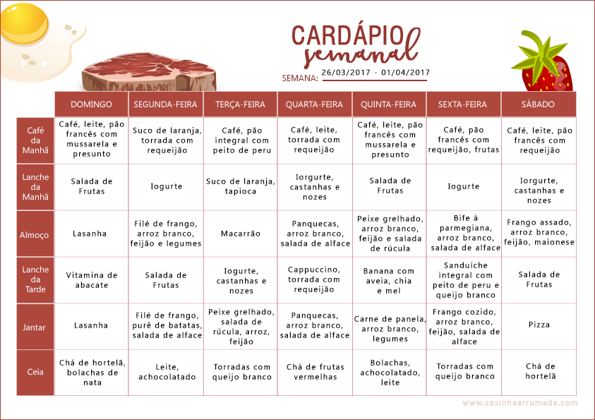 Cardápio semanal: como montar o seu e economizar - Inara Souza ...